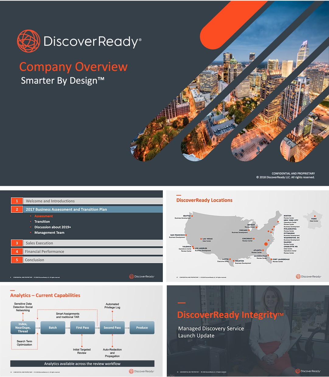 Powerpoint Design - The Visual Sense