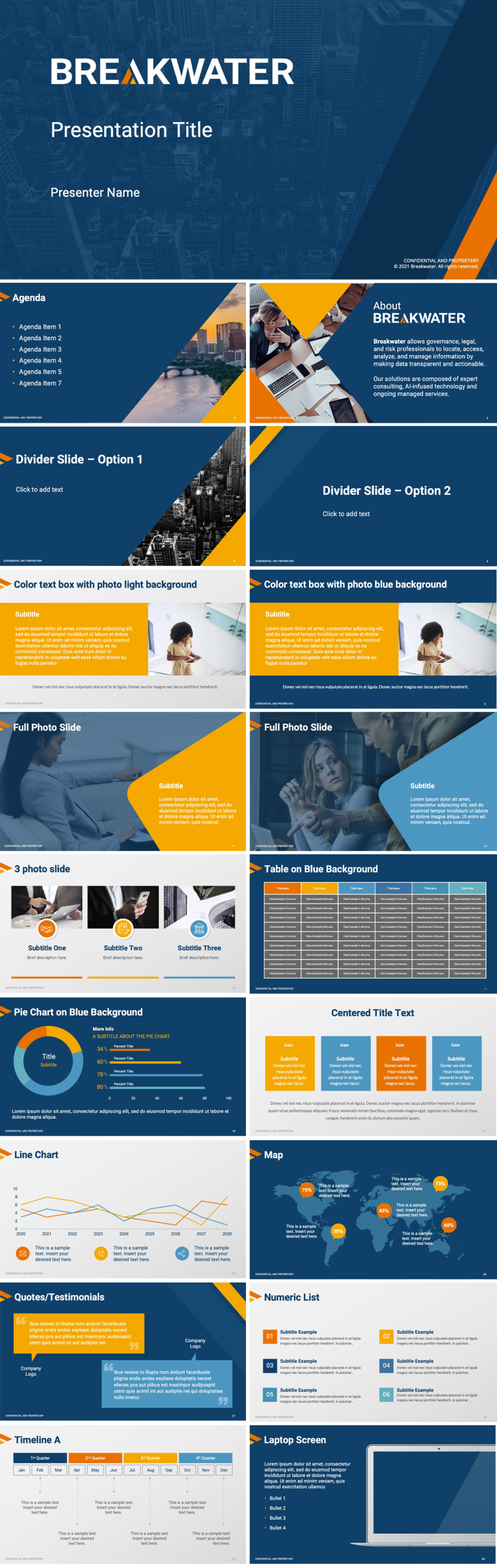Powerpoint Design - The Visual Sense