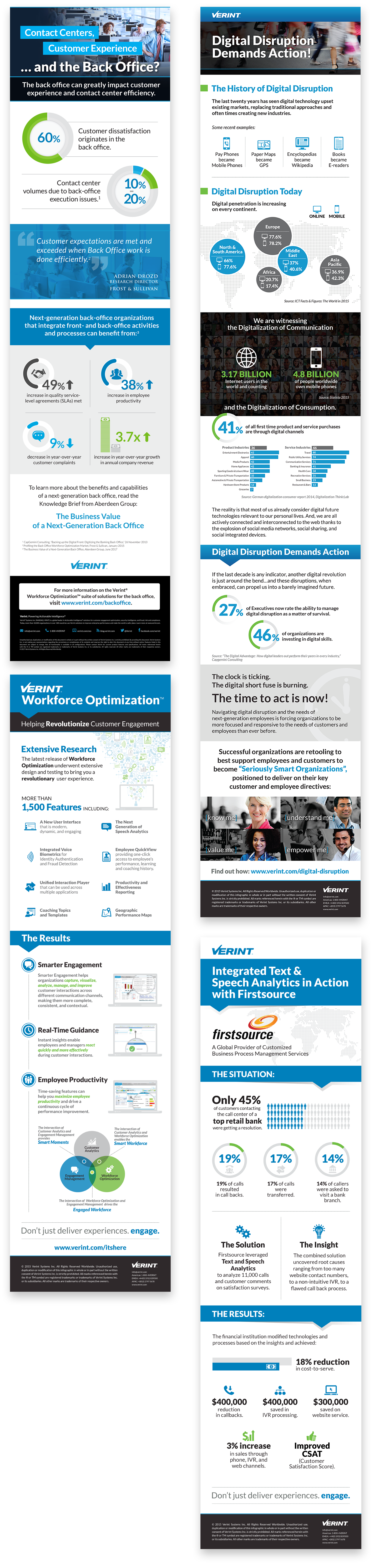 Client Spotlight: Verint | The Visual Sense