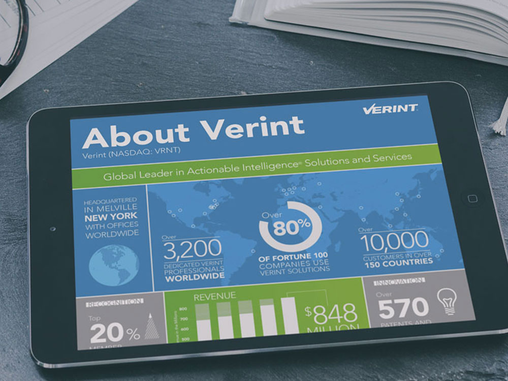 Client Spotlight: Verint - The Visual Sense